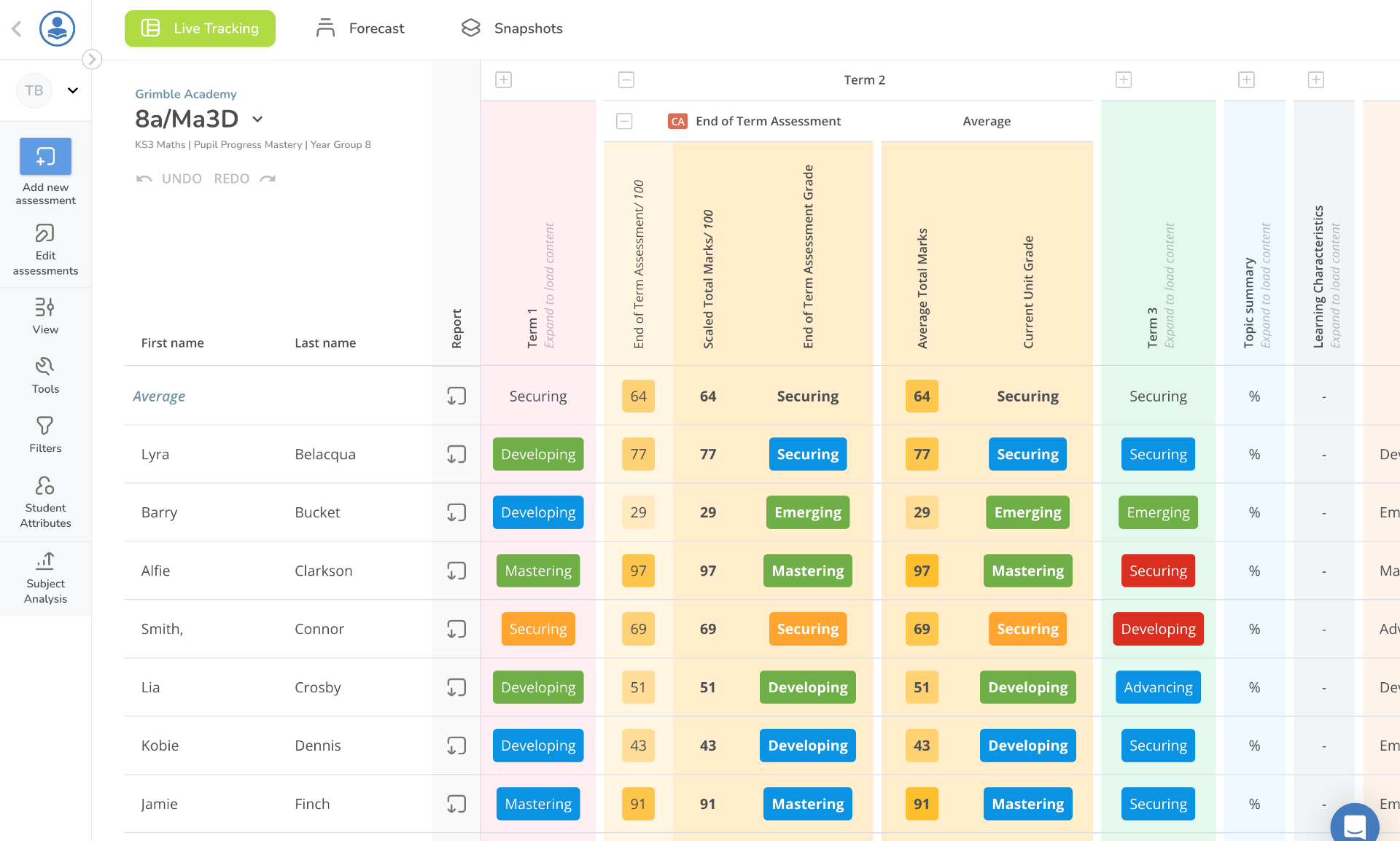 Pupil Progress - Transform Student Progress Tracking